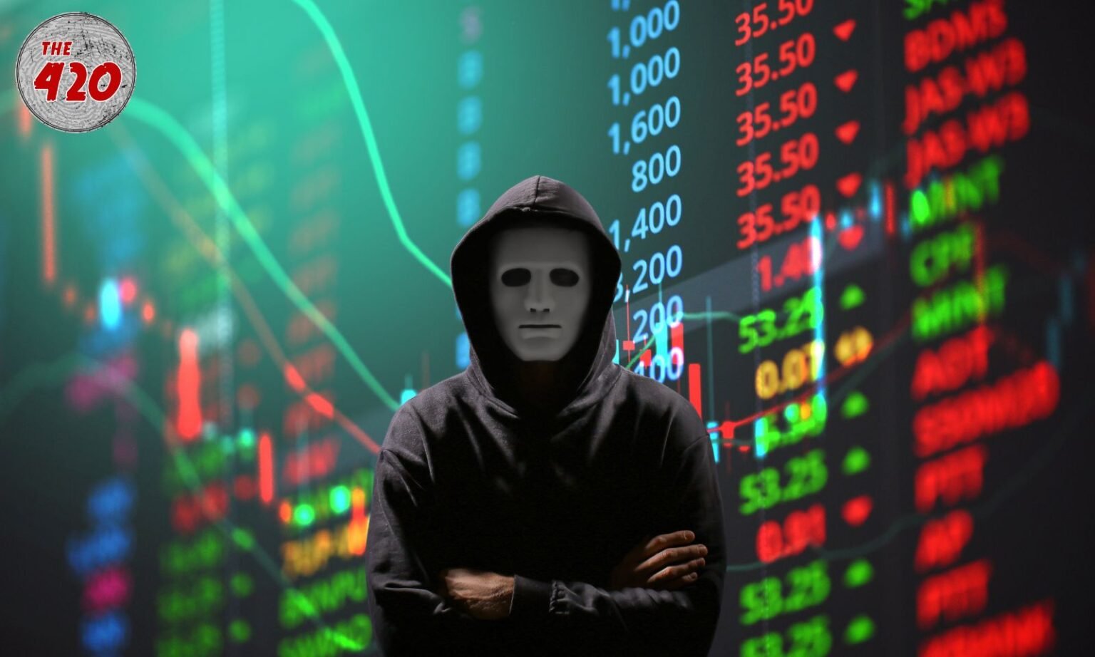 Professor Duped of Rs 85 Lakhs in Online Stock Scam with Fake Profit ...