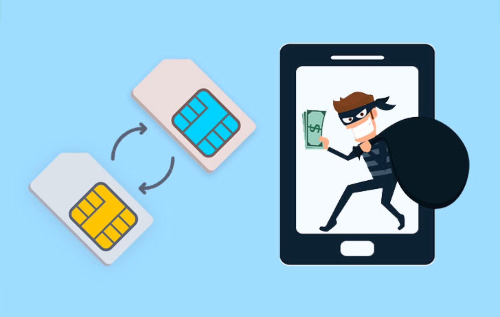 Bengaluru Techie Duped of Rs 2.8 Crore in Sophisticated SIM Swap Scam ...